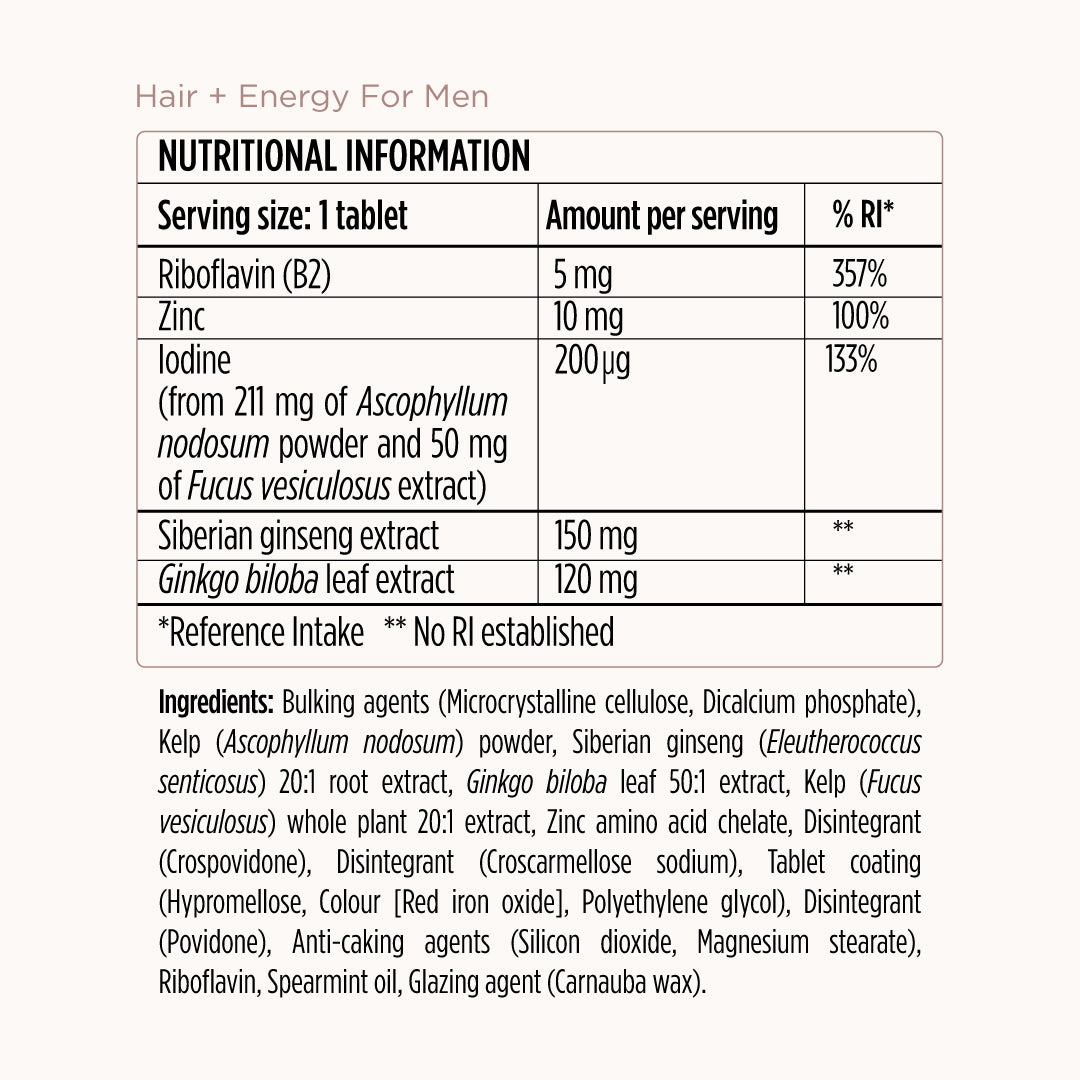 Hair + Energy For Men – JSHealth Vitamins EU